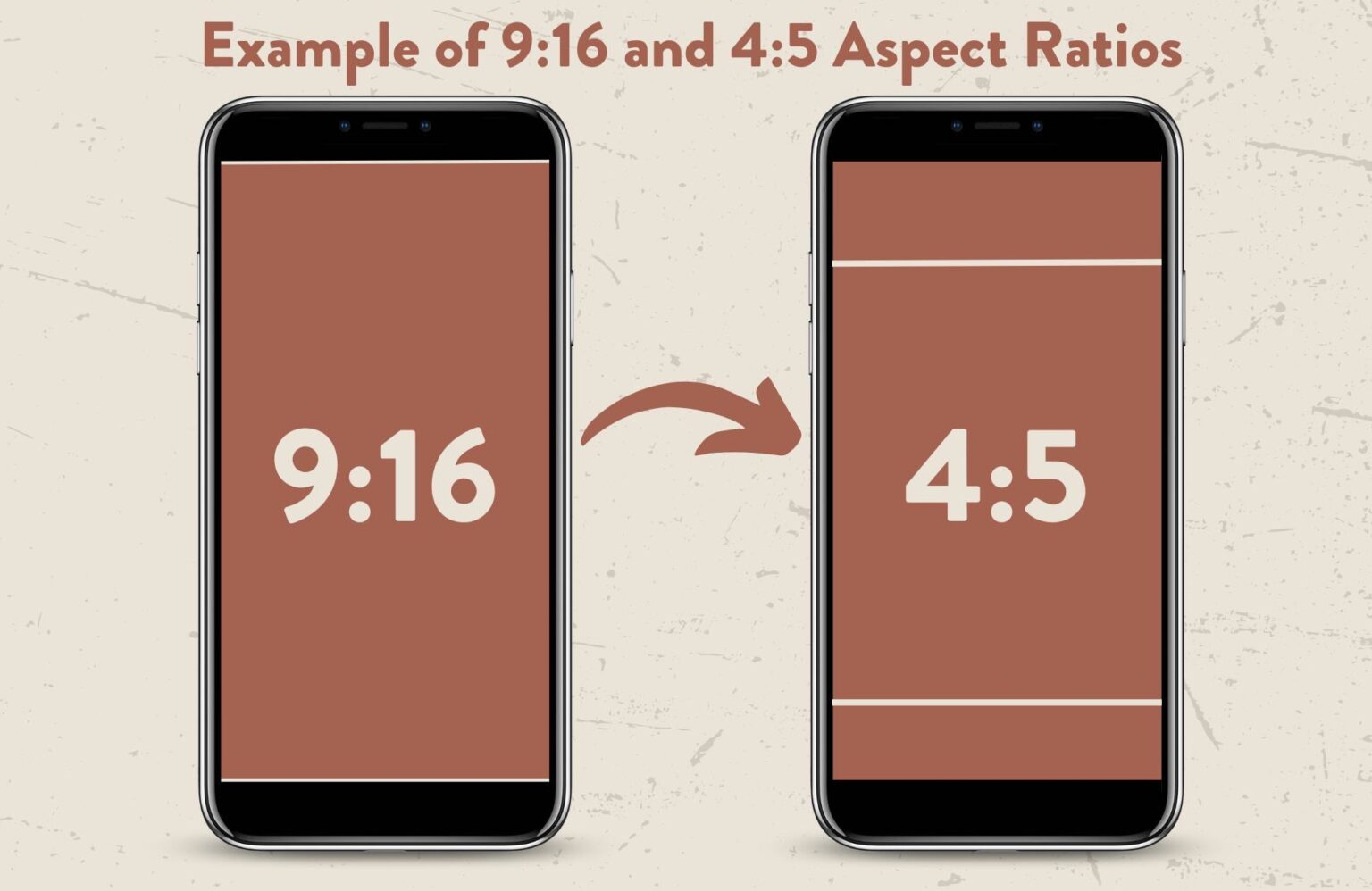 Advanced UGC Tips - It's Modern Millie